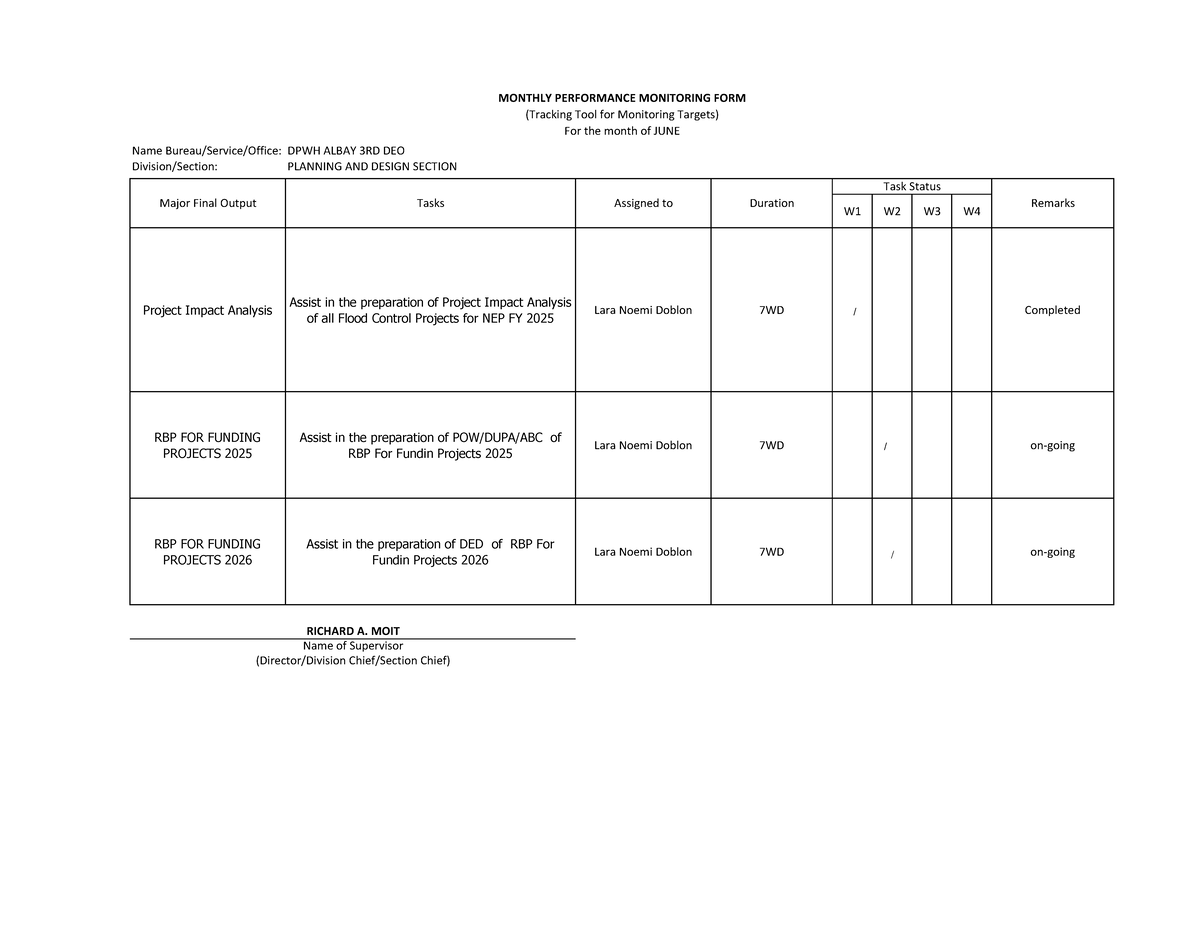 Doblon(Monthly-Monitoring-Form) - Name Bureau/Service/Office: DPWH ...