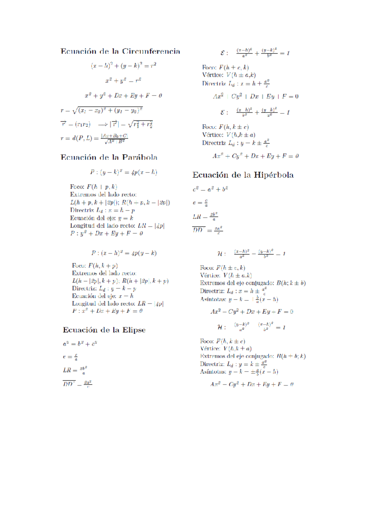 Formulario PC1 - Introduccion a la Matematica Para Ingenieria - Studocu