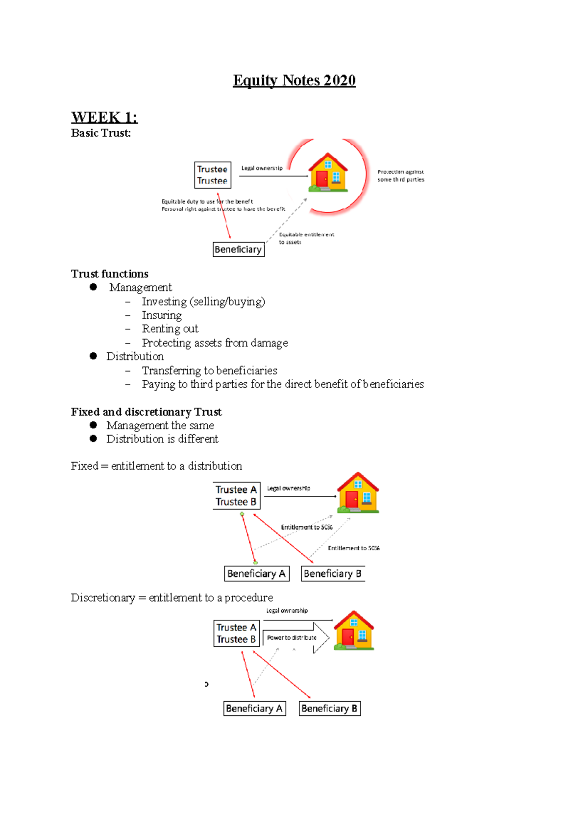 Equity Notes Week 1 & 2 2020 - Equity Notes 2020 WEEK 1: Basic Trust ...