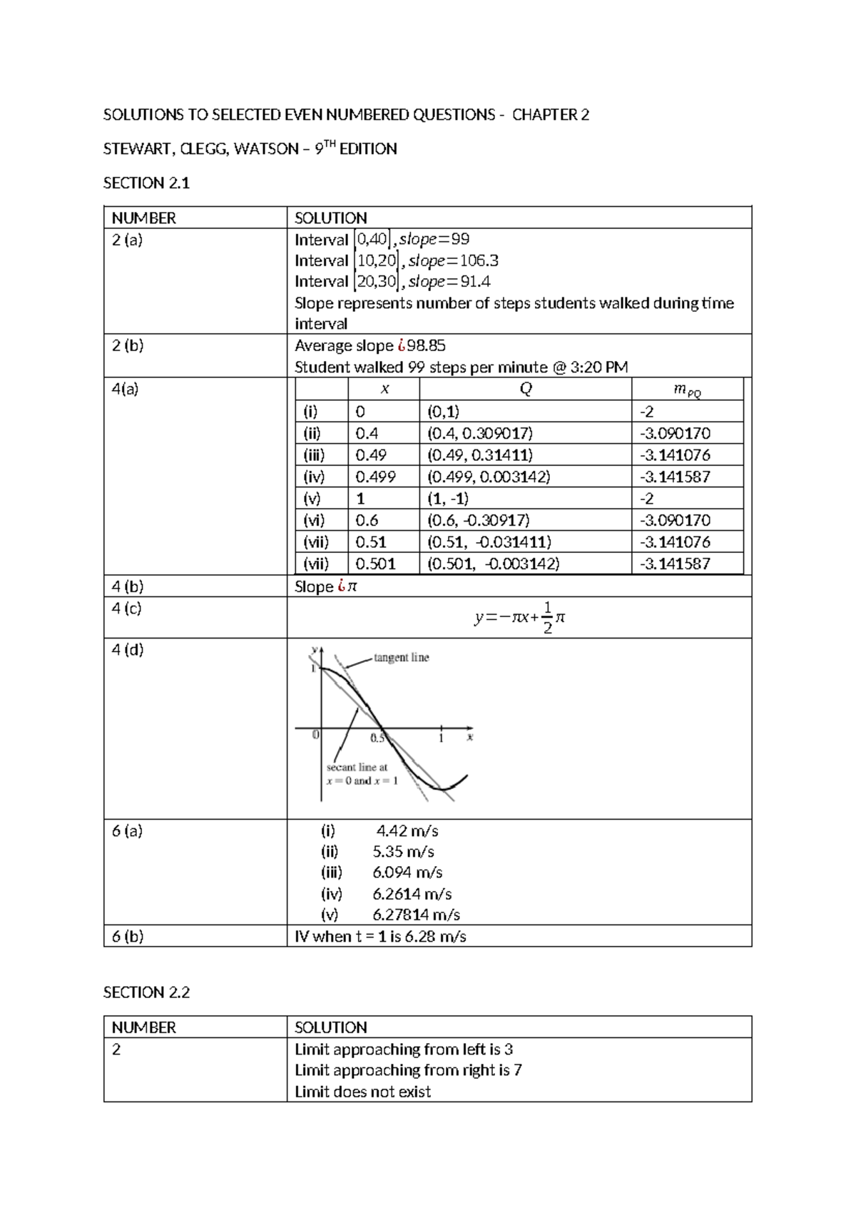 Ch 2 Solutions TO Selected EVEN Numbered Questions - SOLUTIONS TO ...