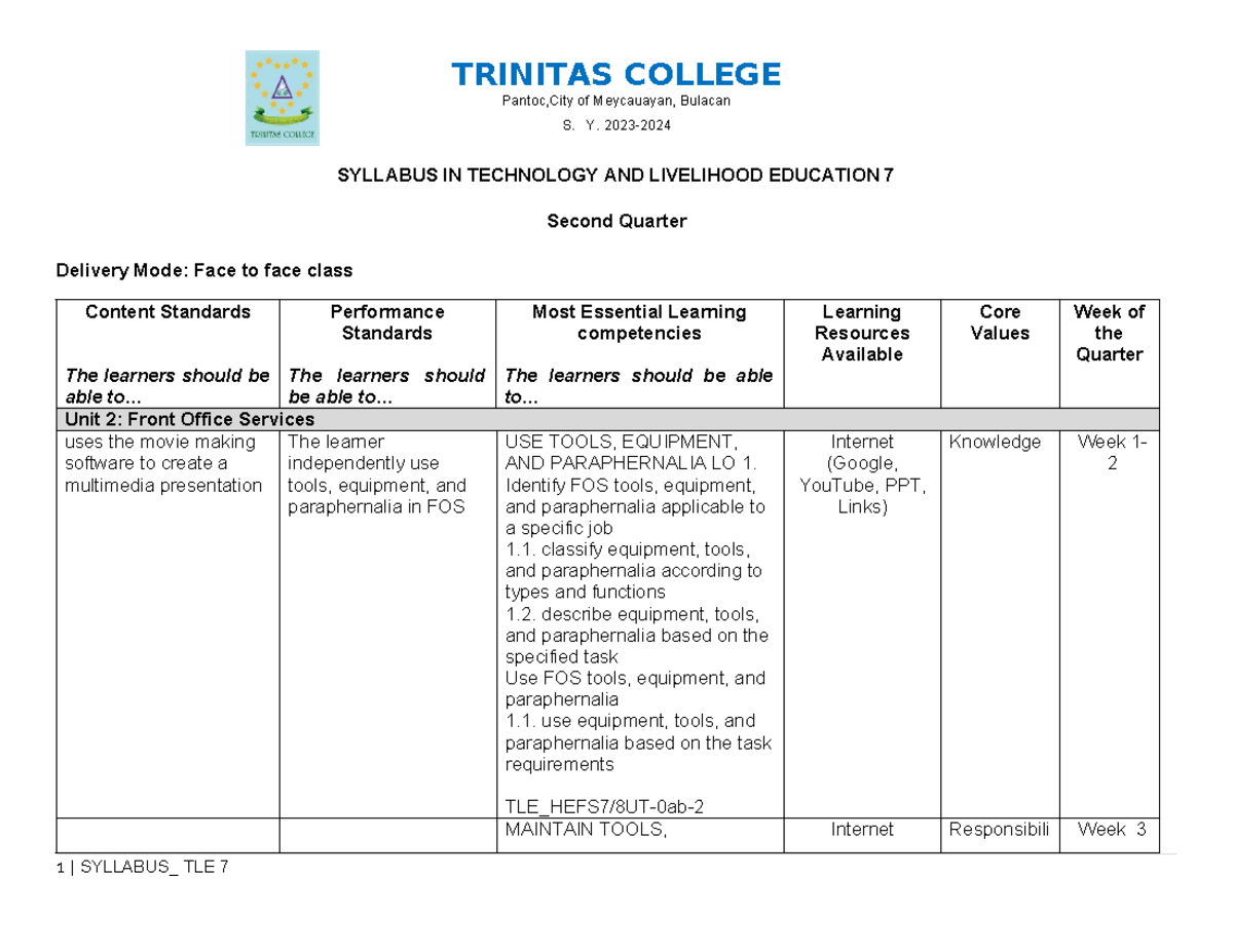 TLE-7 Syllabus Q2 - Pantoc,City of Meycauayan, Bulacan S. Y. 202 3 -202 ...