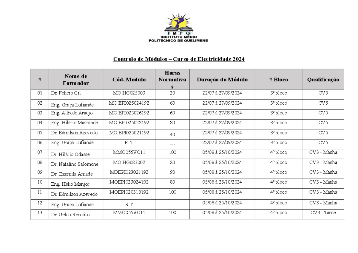 Controlo de Módulos - Notas de aulas de modulo - Controlo de Módulos – Curso de Electricidade ...