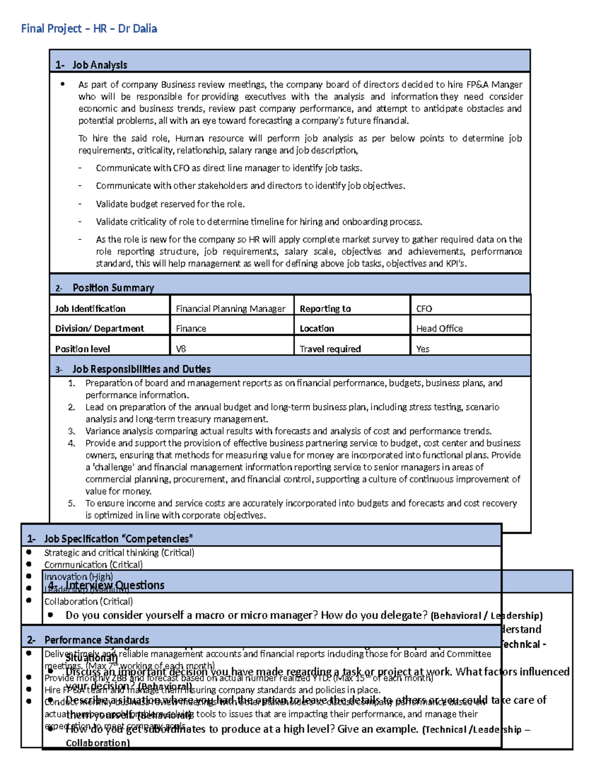 HR Final Project - Final Project – HR – Dr Dalia 1- Job Analysis As ...