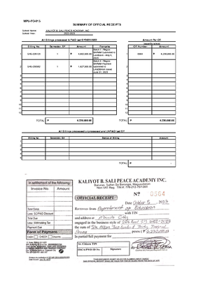Kaliyot BOR - sample - Elementary Education - Studocu