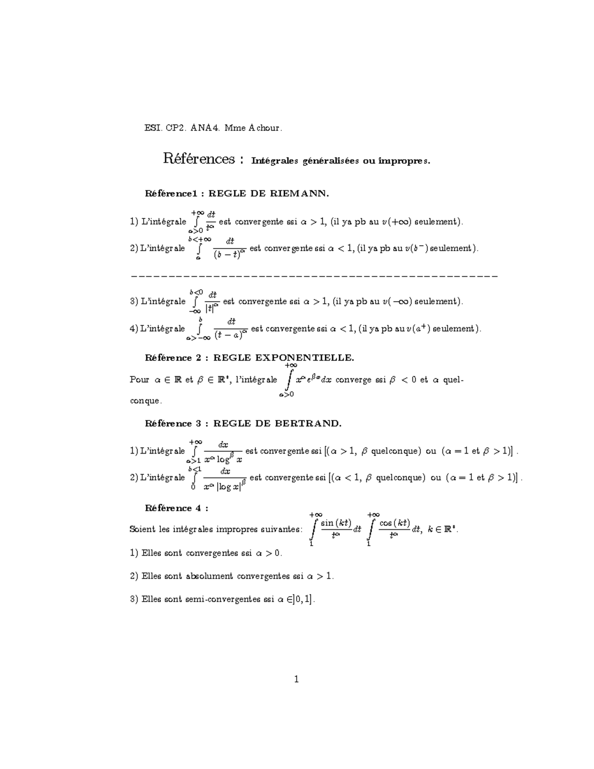 Chap4.1 Integralles Usuelles (Références) - ESI. CP2. ANA4. Mme Achour ...