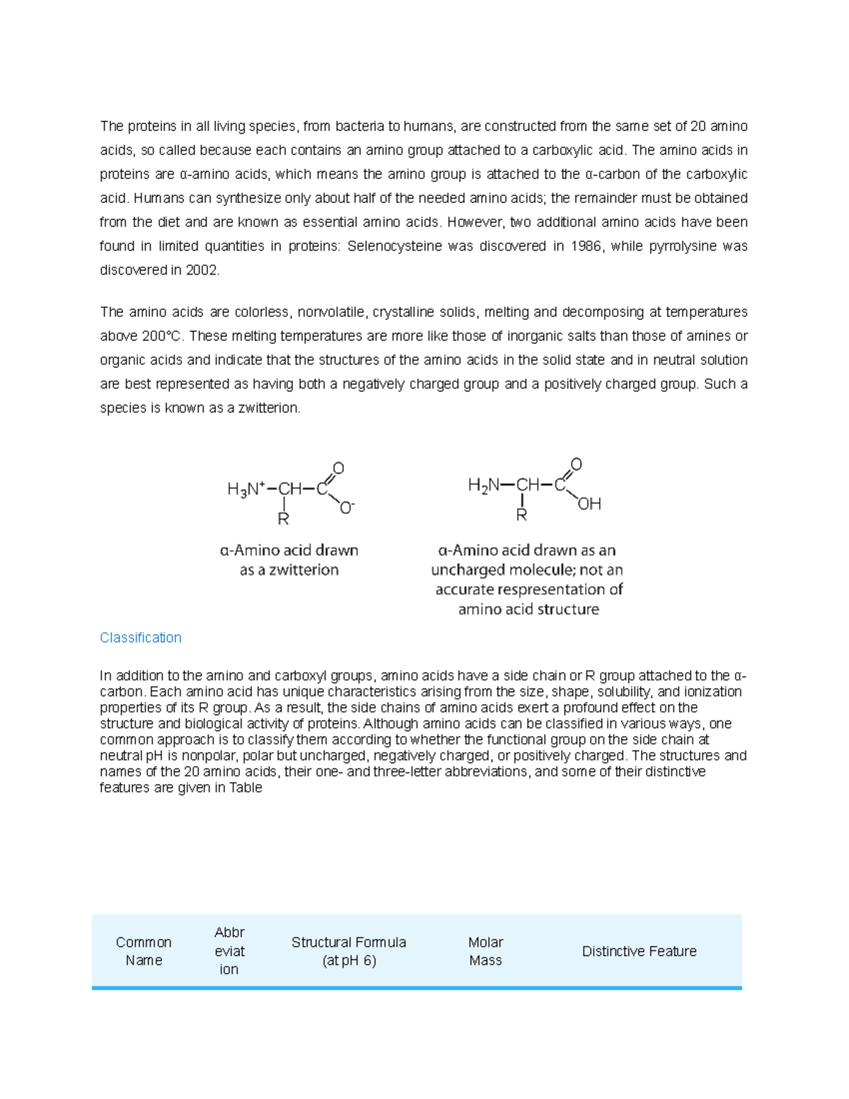 Biochemistry Protein Cheat Sheet - The proteins in all living species ...