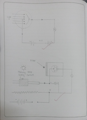 12 Physics projects - Project - 1 AIM: To study various factors on ...
