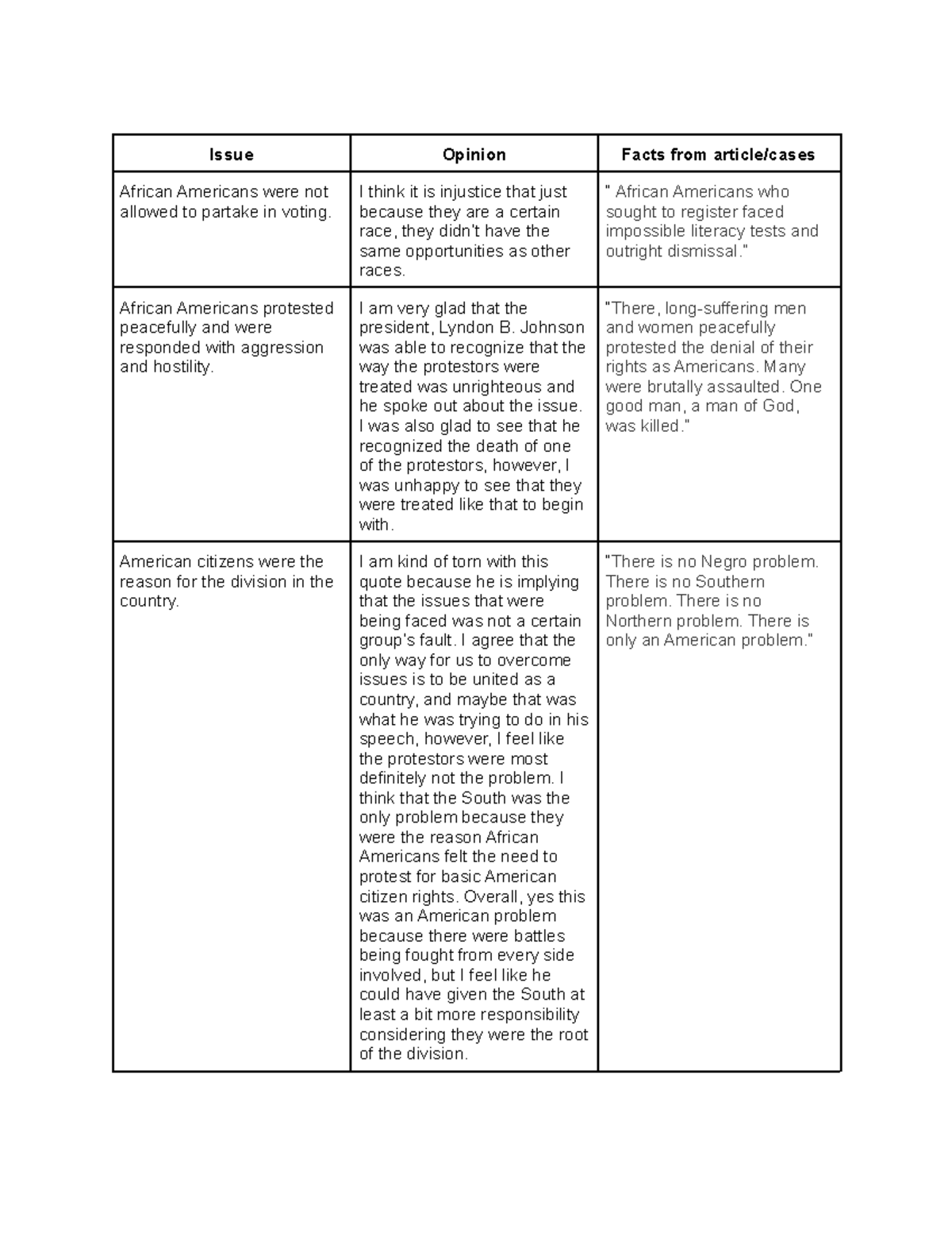 Brnovich v DNC RS Legislative Branch (legislative branch review sheet ...