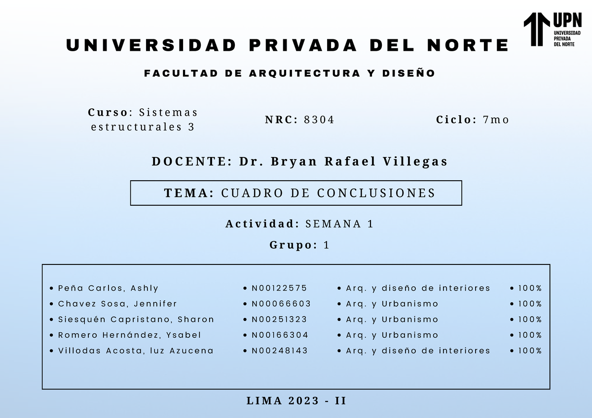 Semana 1- G1 - LEER - U N I V E R S I D A D P R I V A D A D E L N O R T ...