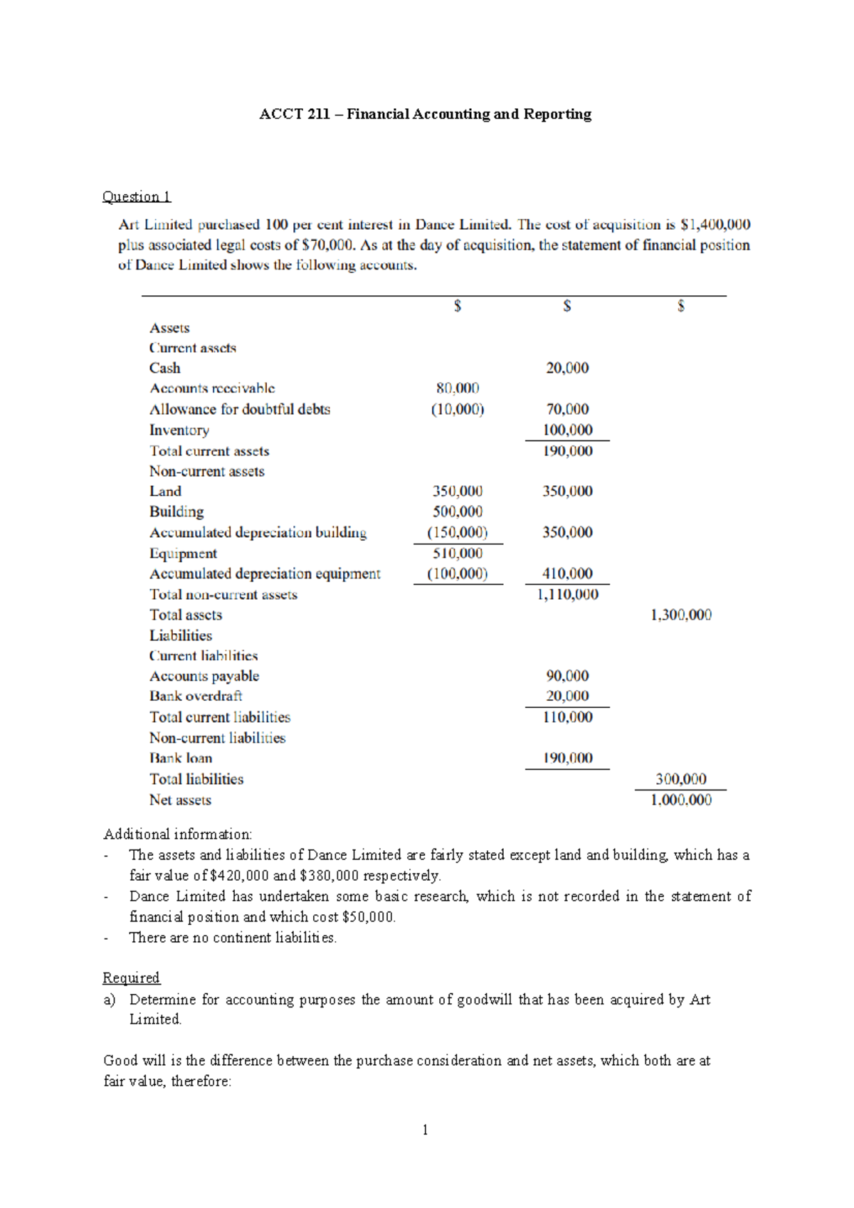 Acct 211 assignment 2 - ACCT 211 – Financial Accounting and Reporting ... Acct 211 assignment 2 - ACCT 211 – Financial Accounting and Reporting ...