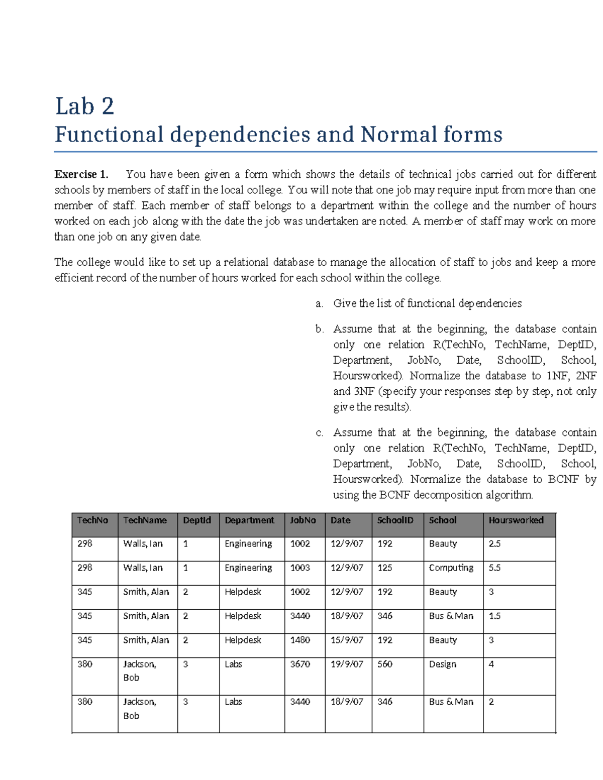 Lab 2 Trần Trung Kiên - Lab 2 Functional dependencies and Normal forms Exercise 1. You have been ...