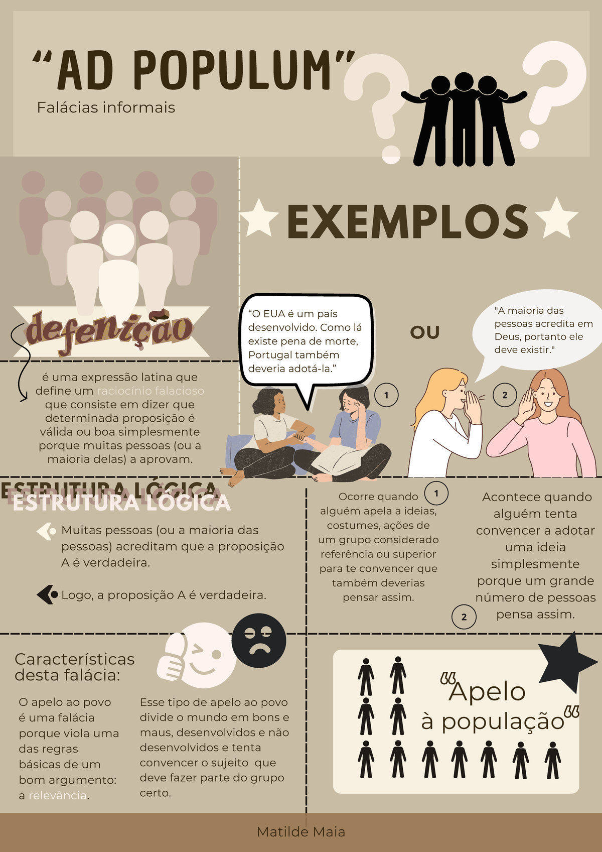 Ad populum - EXEMPLOS Acontece quando alguém tenta convencer a adotar uma ideia simplesmente ...