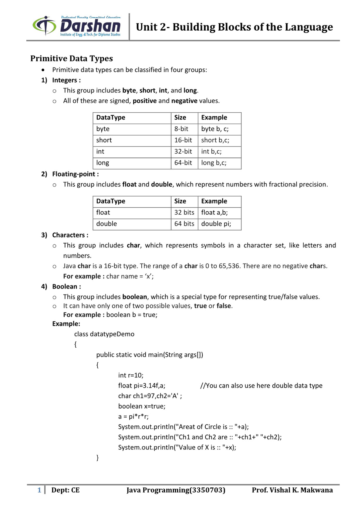 3350703 Java GTU Study Material e-Notes Unit-2 07092019 070907 AM ...