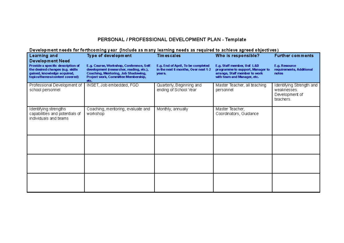 Professional Development PLAN Template gemma - PERSONAL / PROFESSIONAL ...