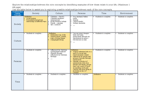 Ancient History Year Notes - Year 11 Ancient History Investigating ...