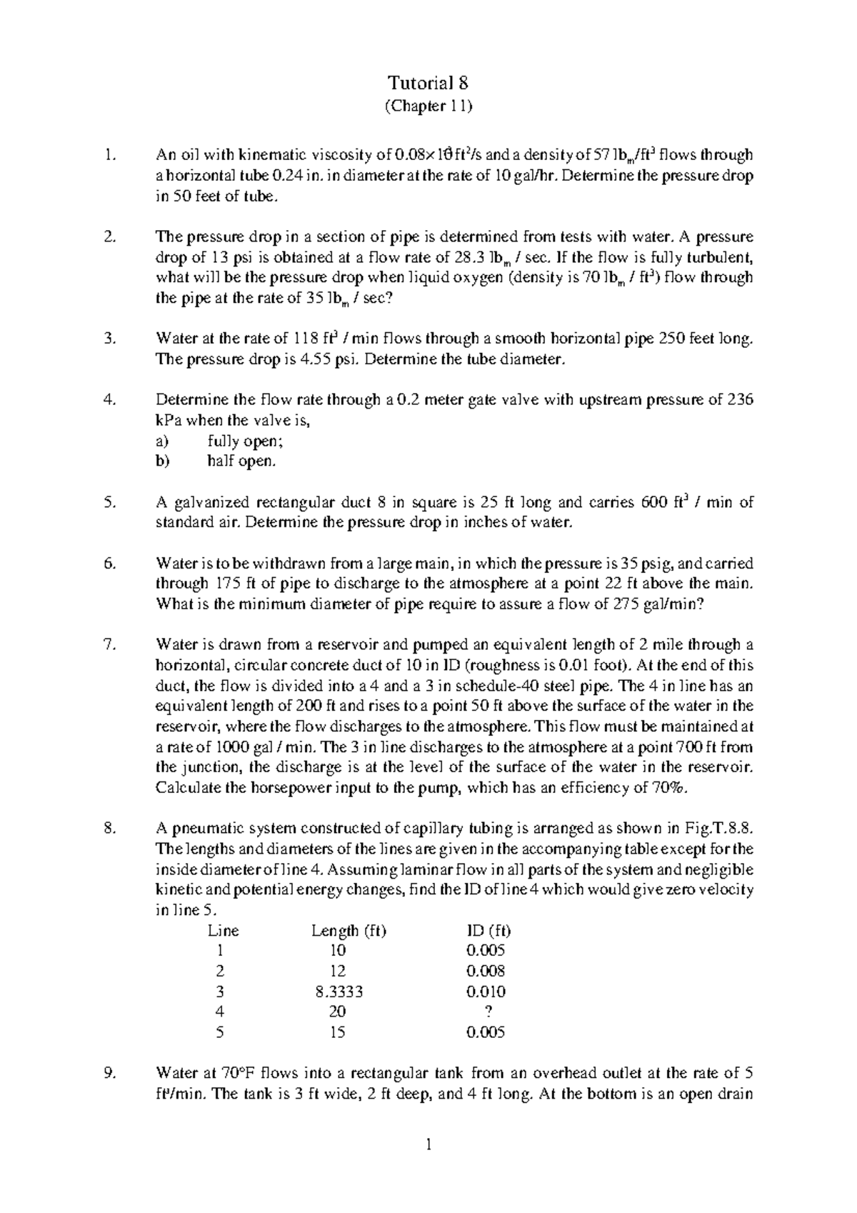 Tut08-sol - Tutorial 8 - Tutorial 8 (Chapter 11) An oil with kinematic viscosity of 0×10-3 ft 2 ...