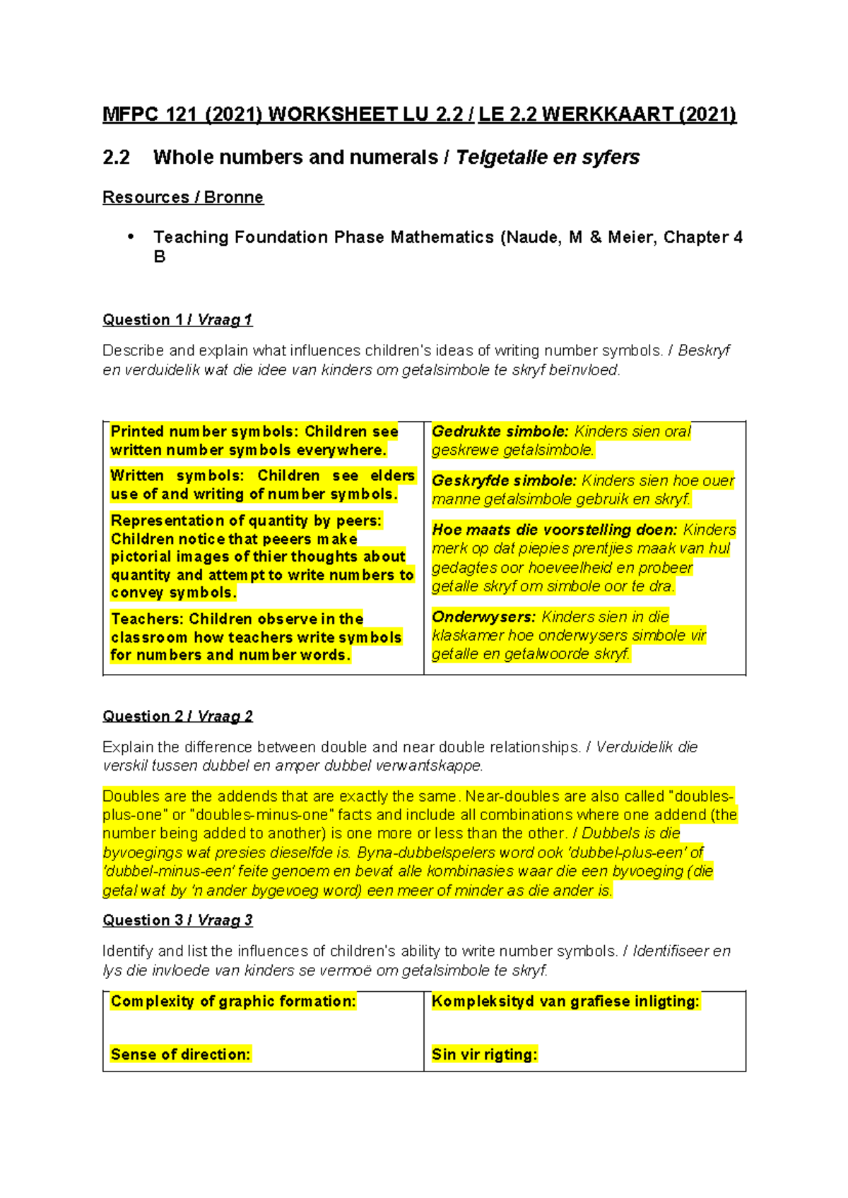 MFPC 121 LU 2. Worksheet - 2.2 MEMO - Moderated Hattingh - MFPC 121 ...