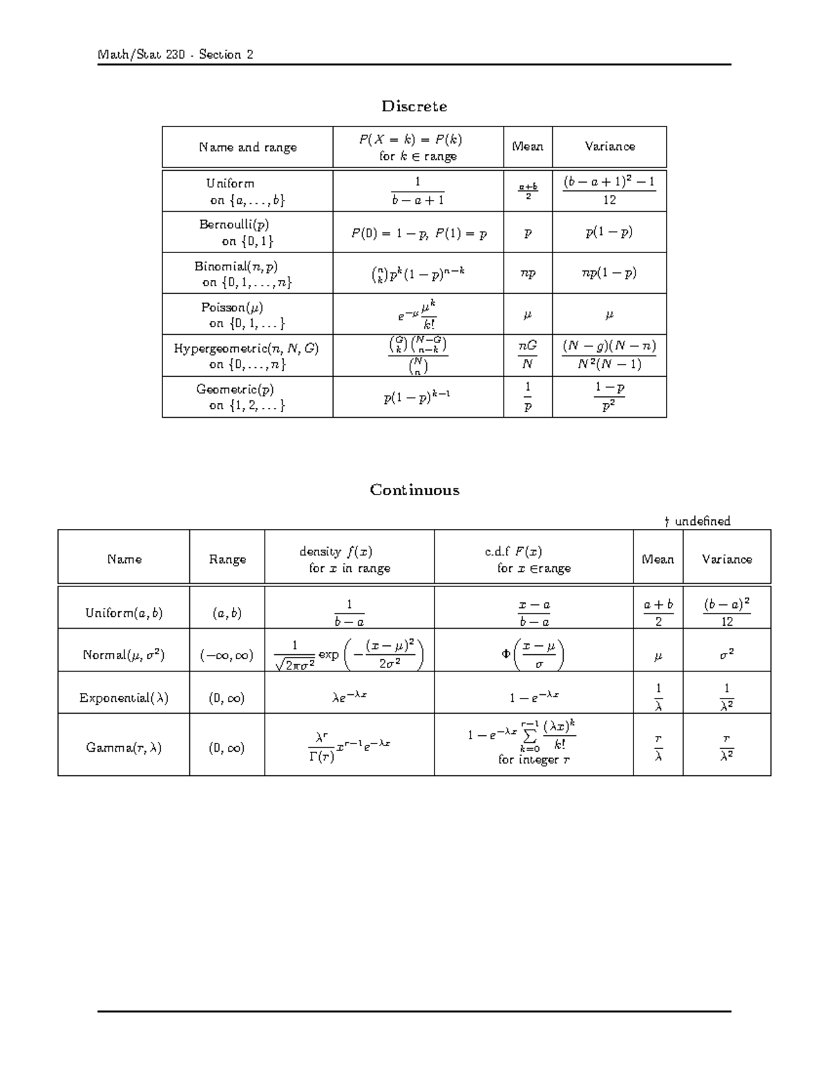 Math 230 Final Exam Note Sheet - Math/Stat 230 - Section 2 Discrete P ...