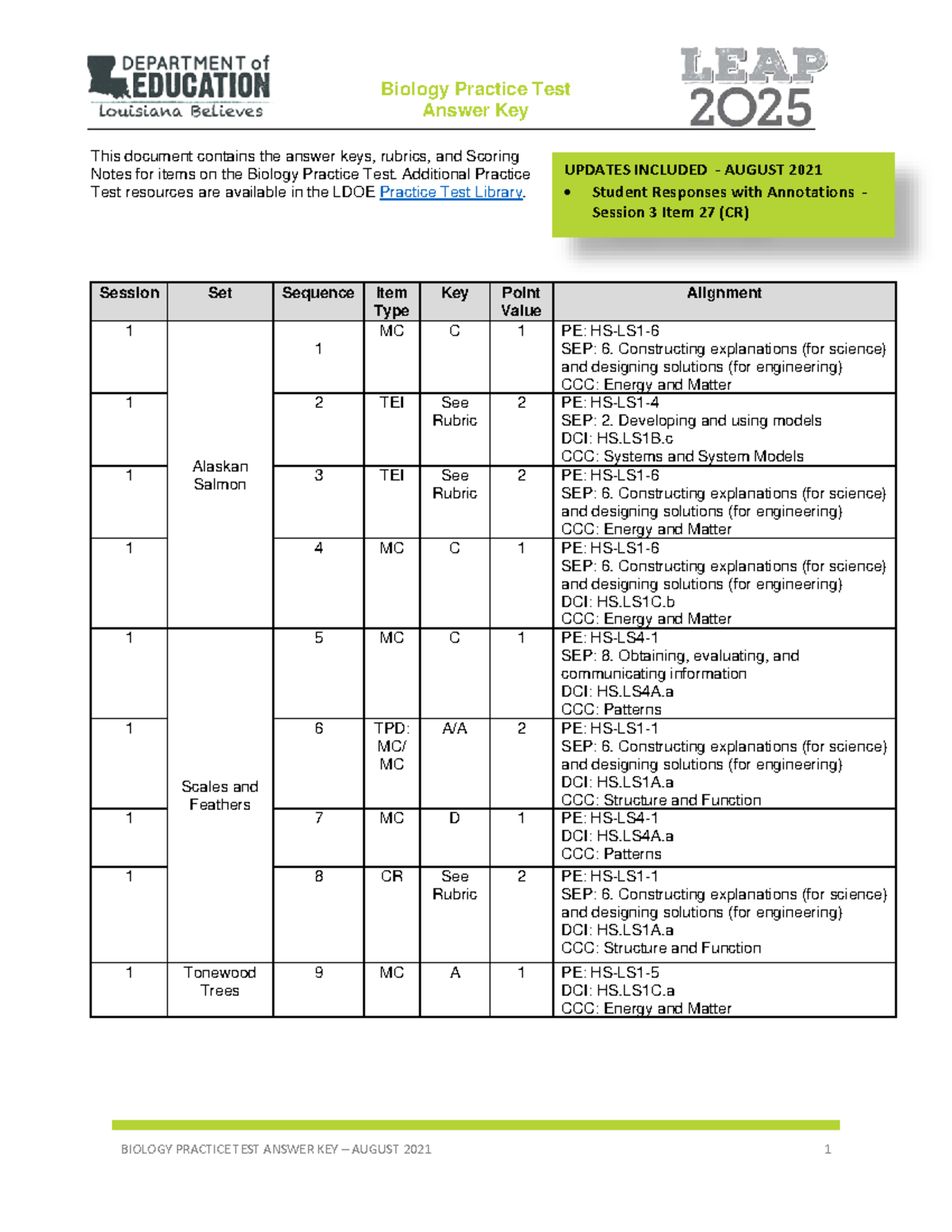 Leap 2025 Biology Practice Test Answer Key Answer Key This Document leap-2025-biology-practice-test-answer-key-answer-key-this-document