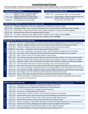 Tiger Learning Communities Brochure - TIGER LEARNING COMMUNITIES 2023 ...