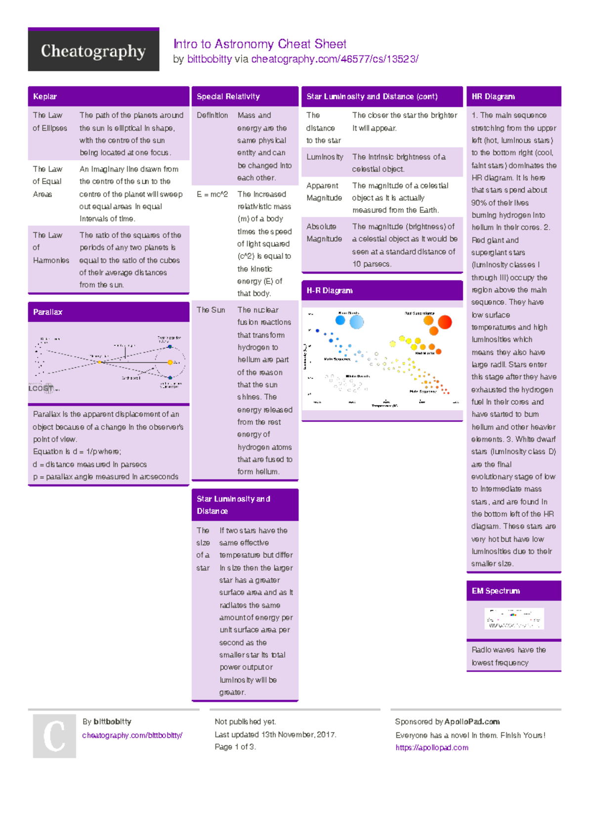 Bittbobitty intro-to-astronomy - Intro to Astronomy Cheat Sheet by bittbobitty via - Studocu
