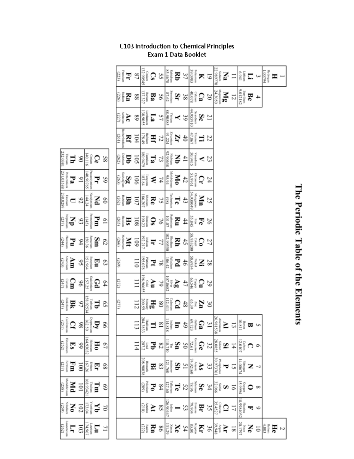 Exam 1 Data Booklet - data - C103 Introduction to Chemical Principles ...