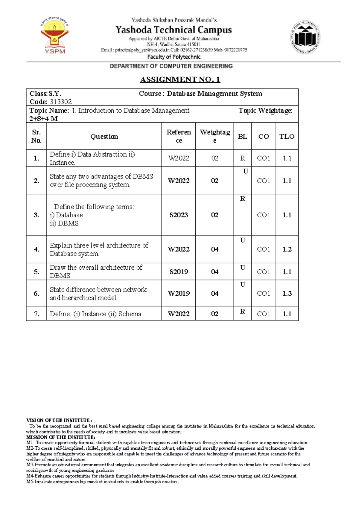 Asssignment No 1 Assignment No 1 Classs Course Database Management System Code 313302