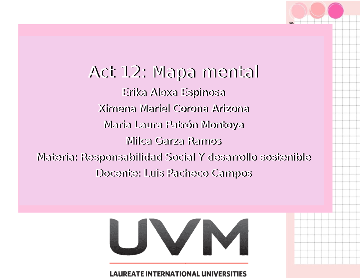 A#12 EAED - tareas - Act 12: Mapa mental Erika Alexa Espinosa Ximena ...