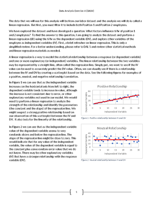 IRP Memo Final - IS 3310 - IRP MEMORANDUM: In this Independent Research Project (IRP), students ...