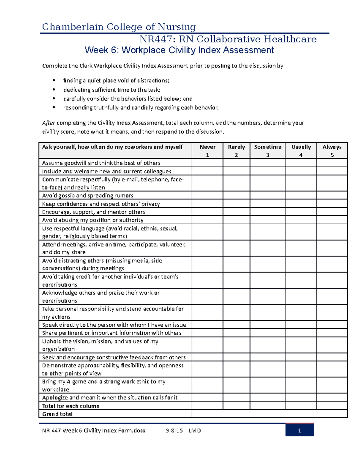 NR447 W6 Workplace Civility Index Assessment - Chamberlain College of ...