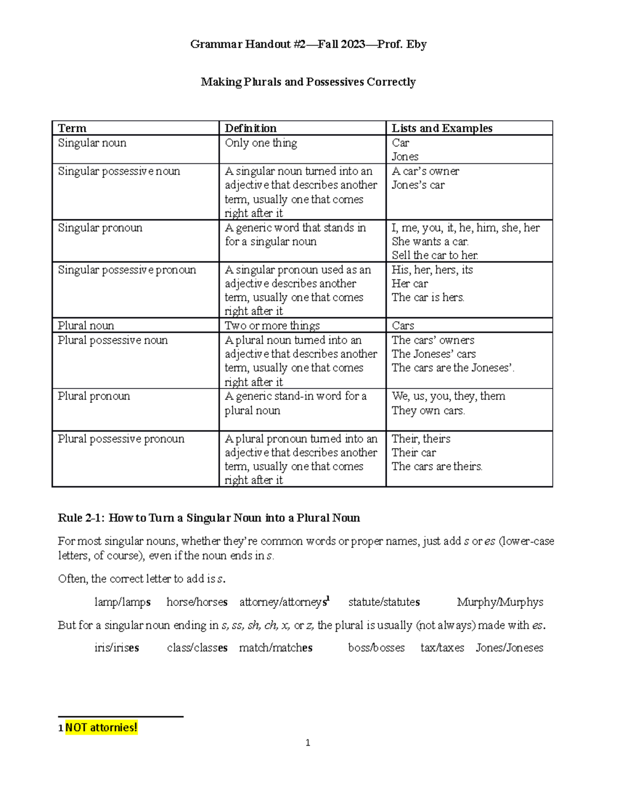 Grammar Handout: Plurals and possessives - Grammar Handout #2—Fall 2023 ...