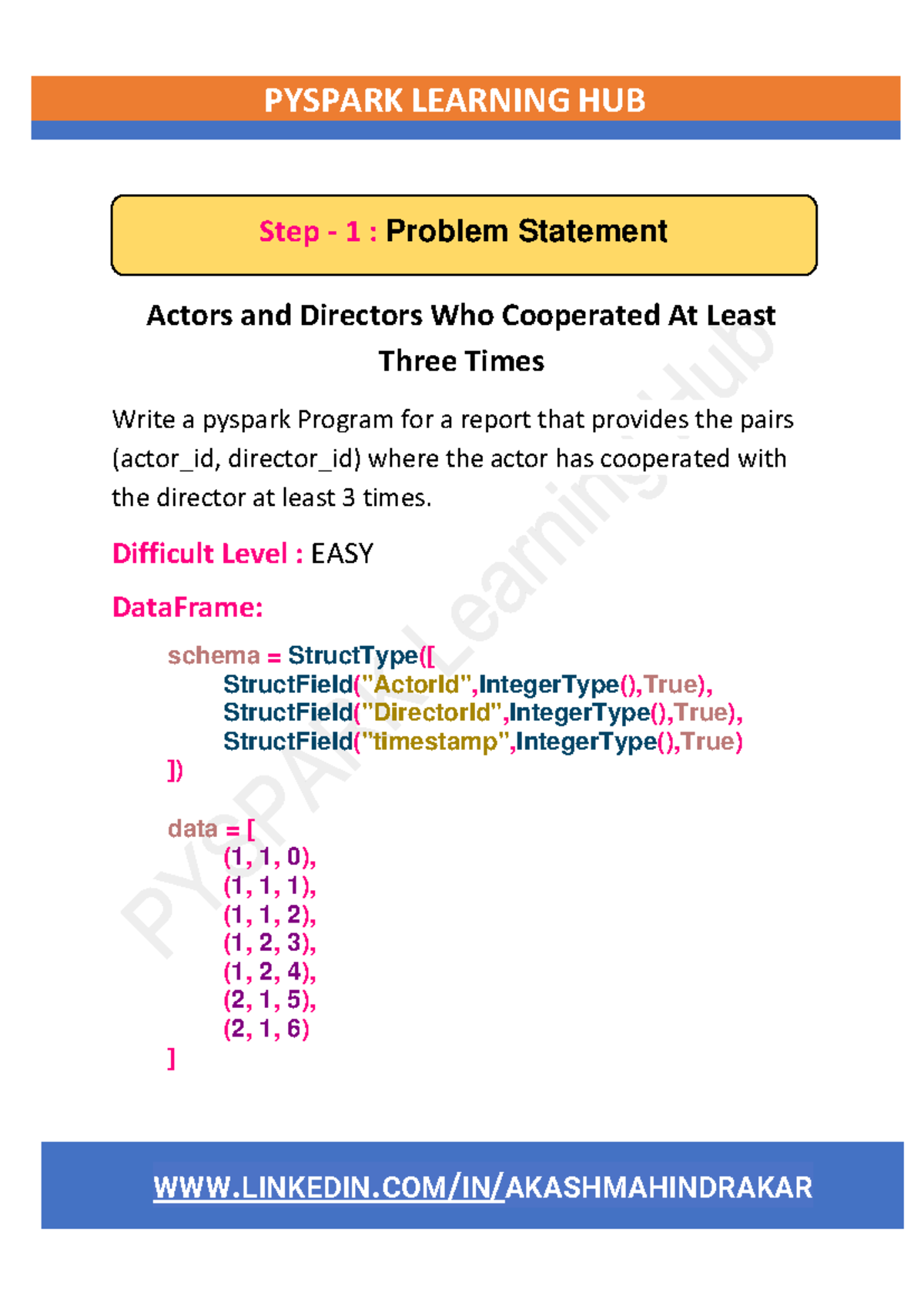 Pyspark - abc - PYSPARK LEARNING HUB Actors and Directors Who Cooperated At Least Three Times ...