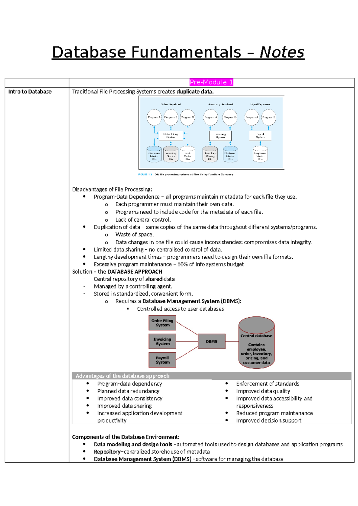 Df Notes Week 1 4 Database Fundamentals Notes Pre Module 1 Intro To Database Traditional