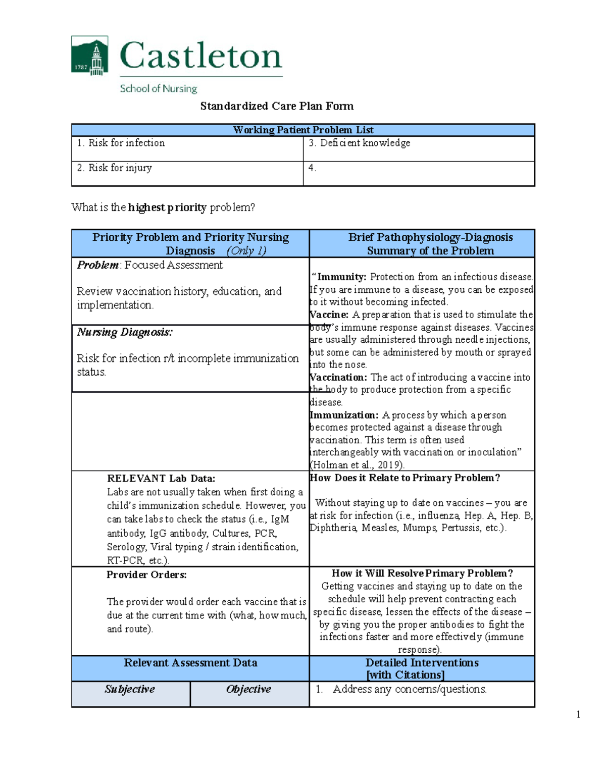 Standardized Blank Care Plan Paige Doolan ATI Well Child - Standardized ...