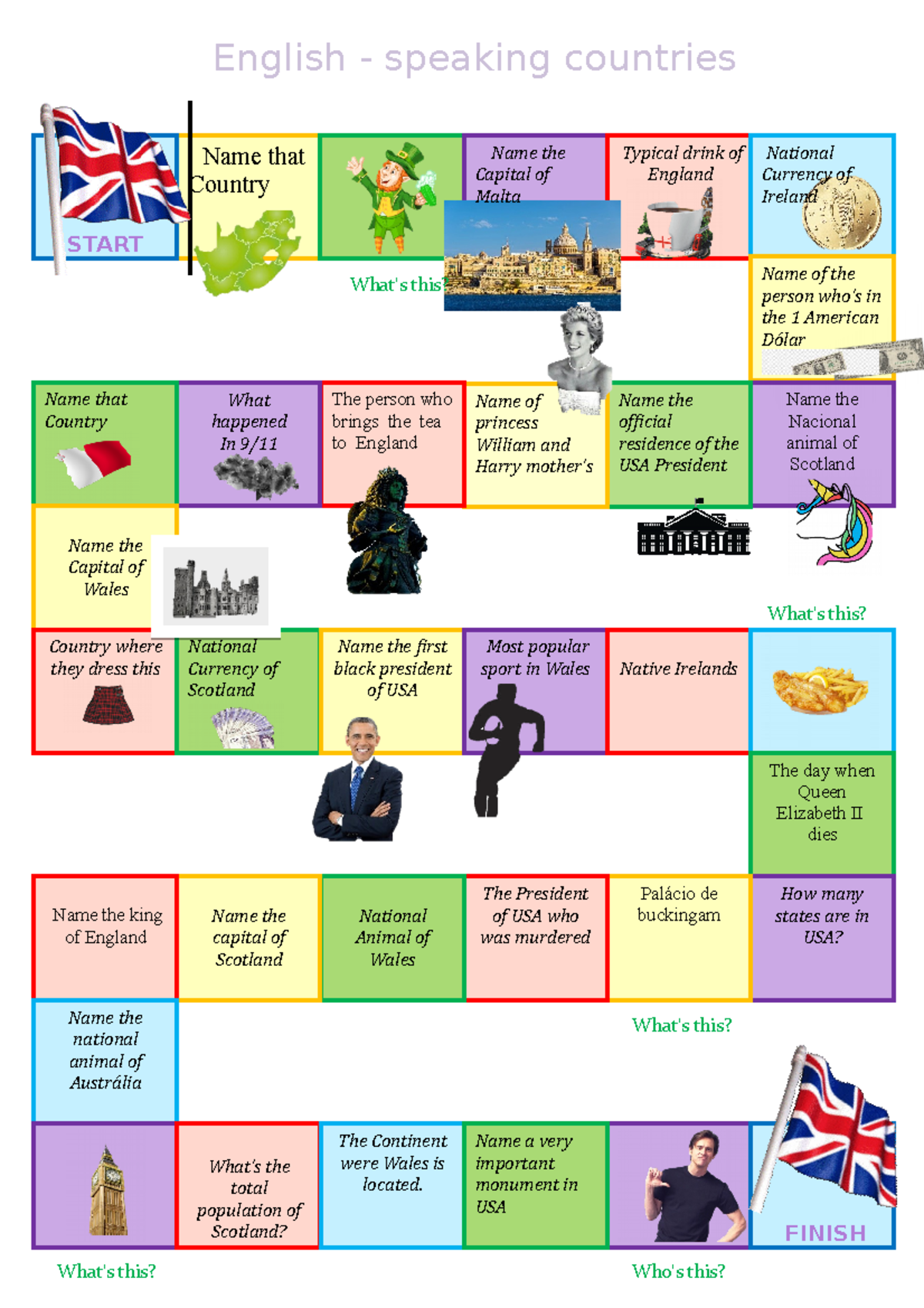 Board game template - Nice to practice - v English - speaking countries ...