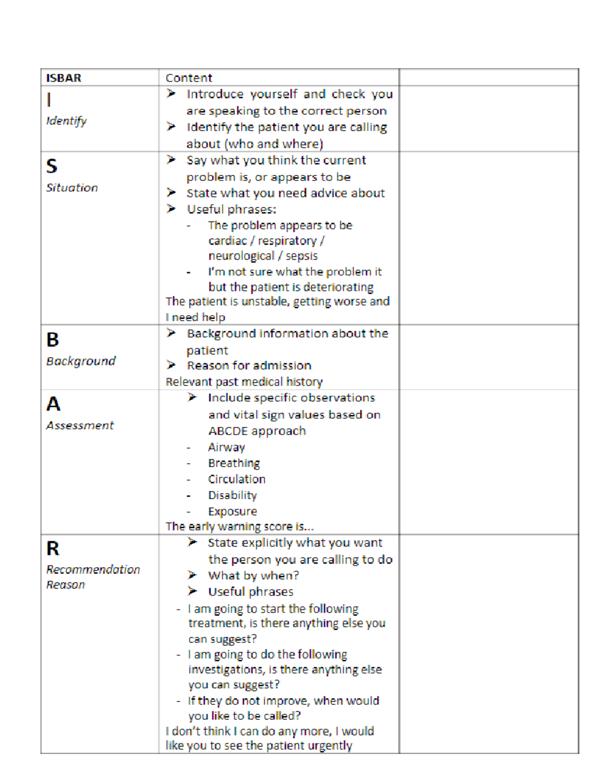 SBAR-1 - medication - NURS 211 - Studocu