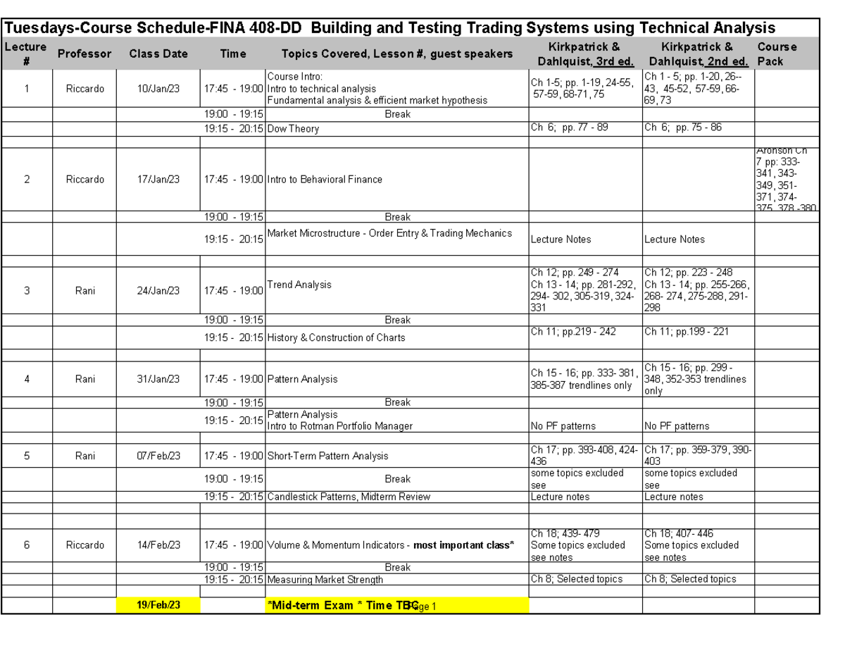 Course schedule Winter 2023 -FINA 408 DD - Tuesdays-Course Schedule ...