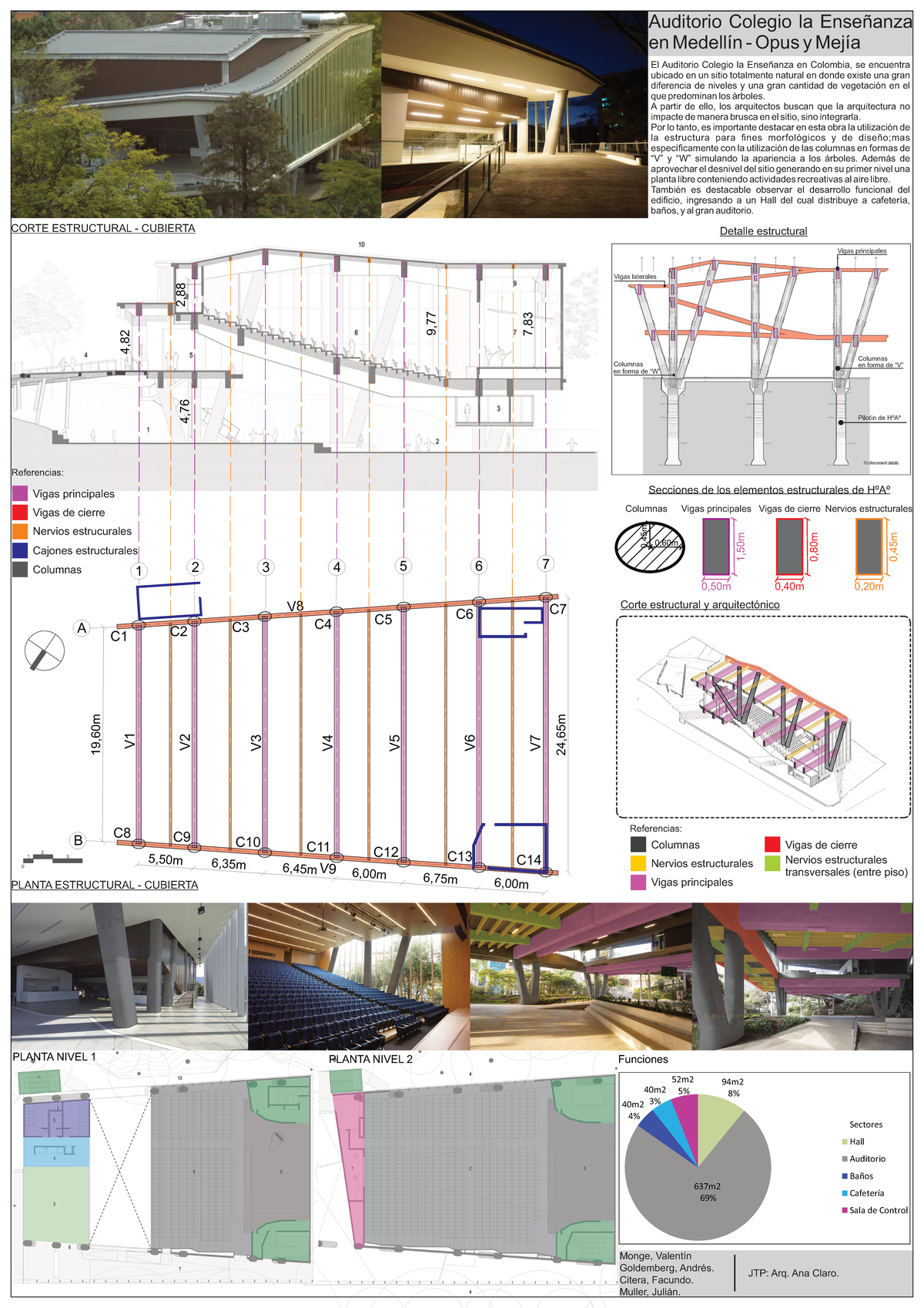 456118614 Analisis Auditorio Colegio LA Ensenanza - PLANTA NIVEL 1 ...