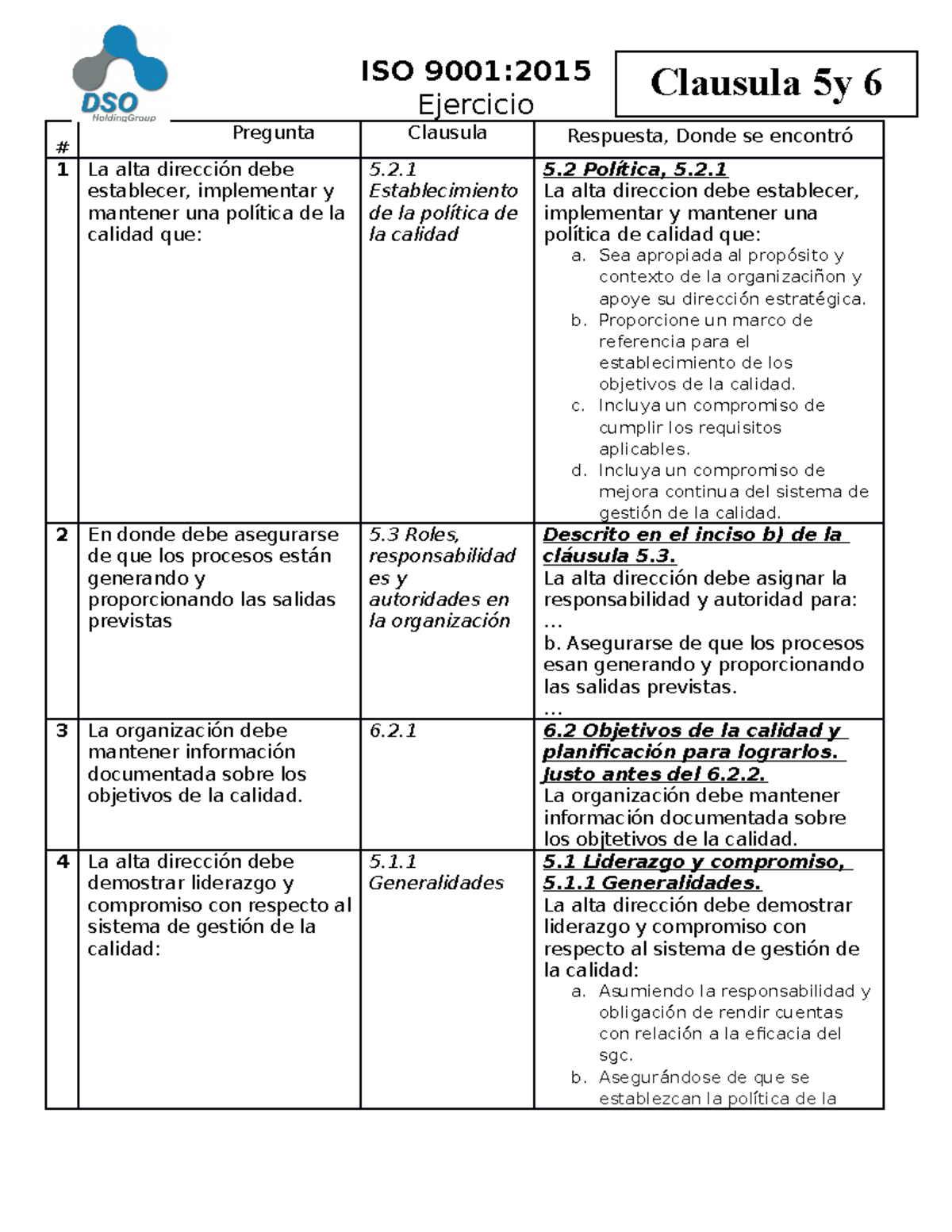 Actividad Clausula 5 y 6 - ISO 9001: Ejercicio Pregunta Clausula Respuesta, Donde se encontró 1 ...
