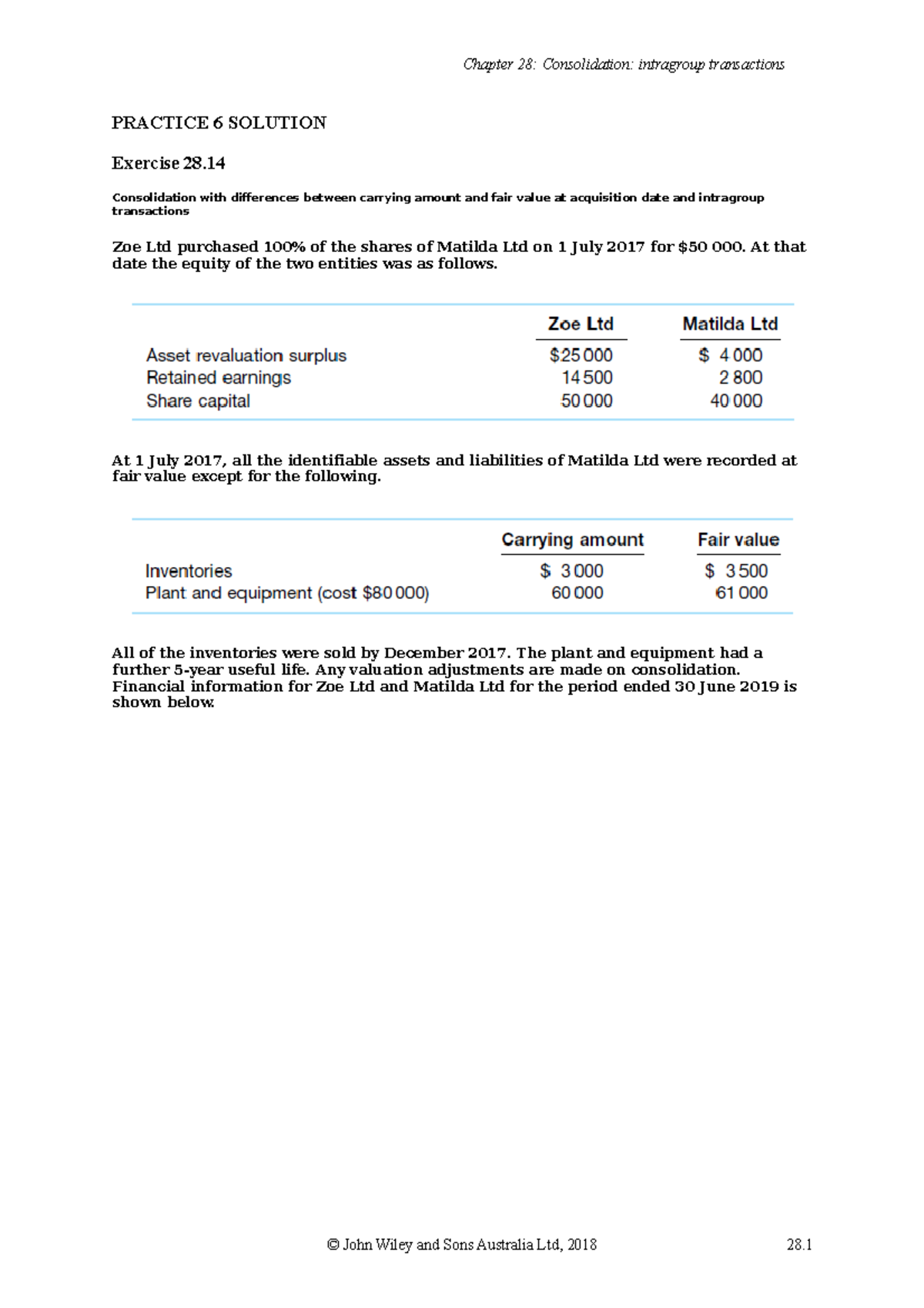 Solution Practice 6 Consolidations 3 - Chapter 28: Consolidation ...