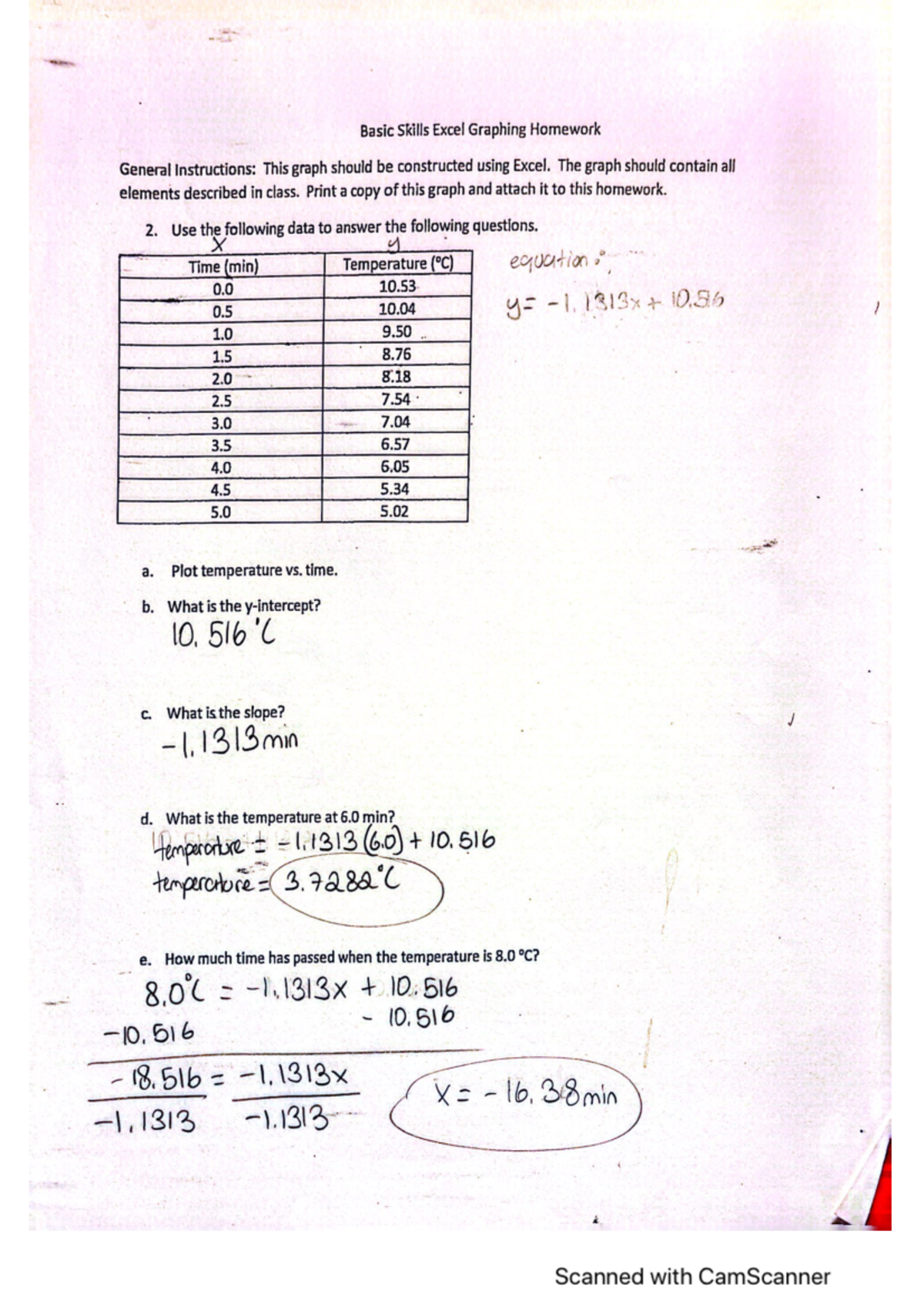 HW Excel Slope - Homework for CHEM 1020 - CHEM 1020 - Studocu