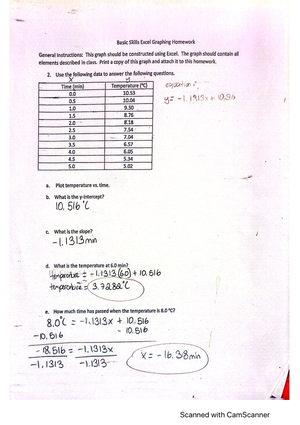 HW4 Graphing Homework - CHEM 1020 - Studocu