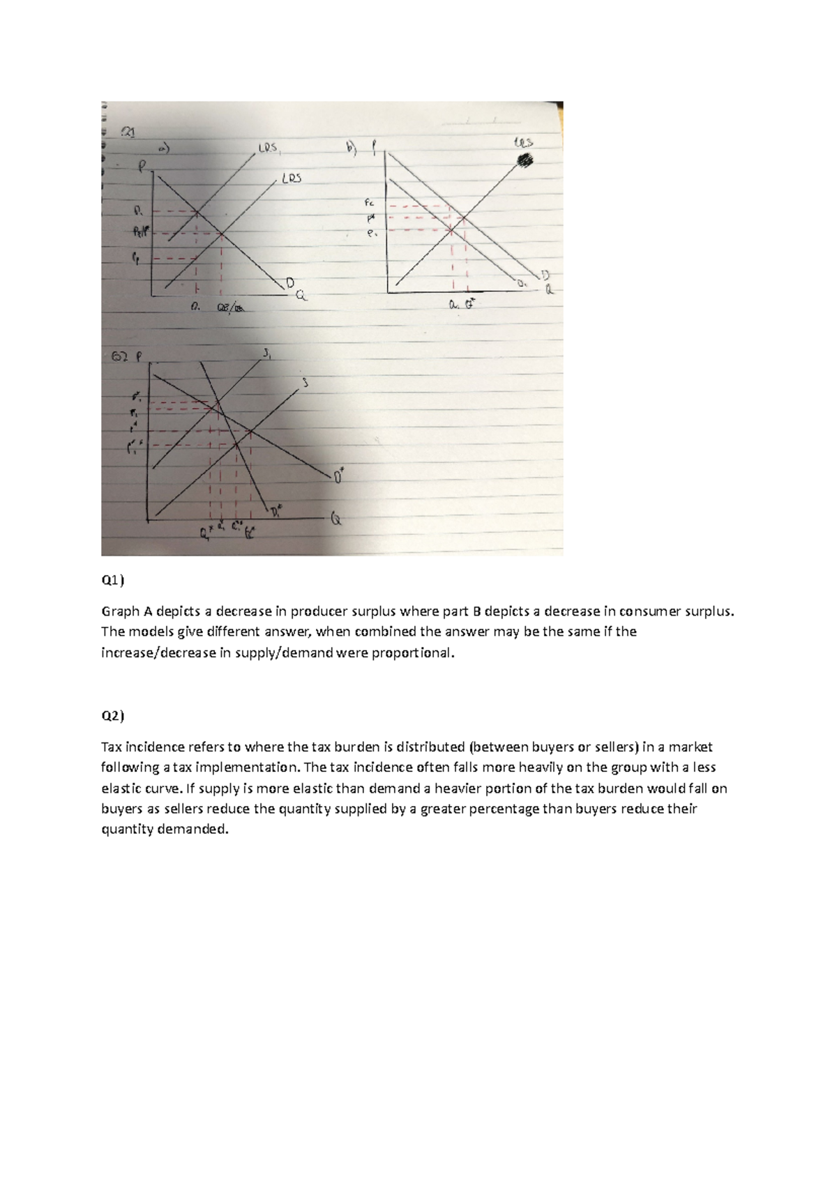 Micro 2 Workshop 5 - Q1) Graph A depicts a decrease in producer surplus ...