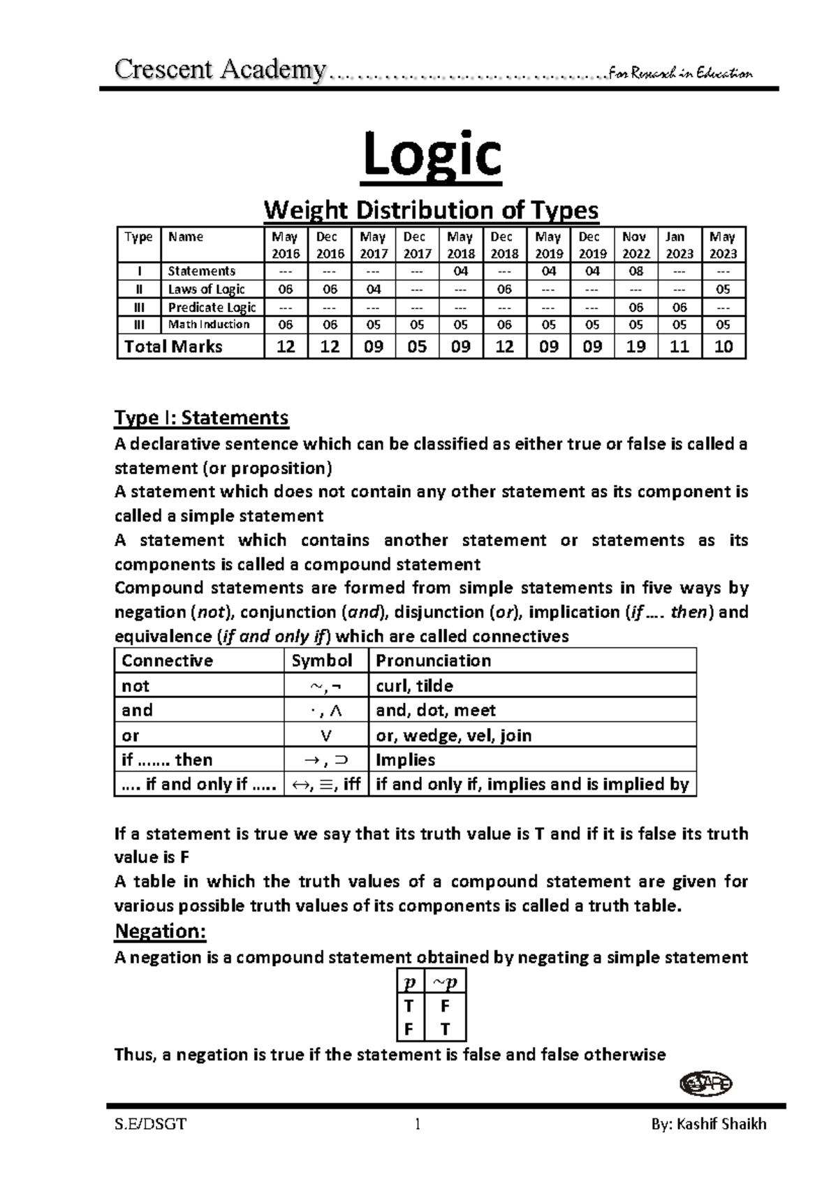 DSGT updated 2023 - Logic - AR Logic Weight Distribution of Types Type ...