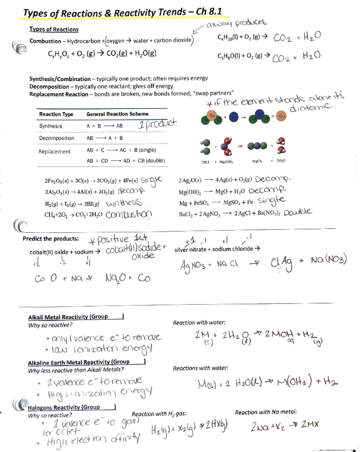 Chapter 8 notes - Types of Reactions Reactivity Trends ( Ch 8 alway ...