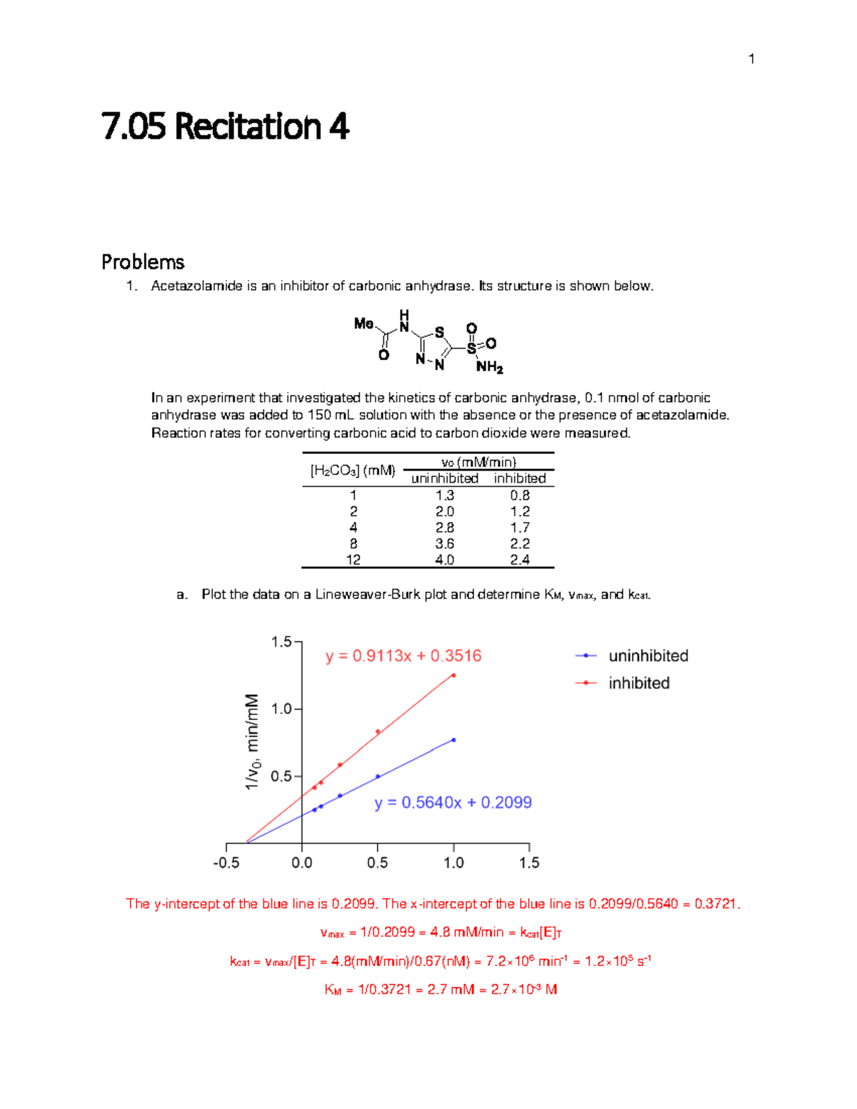 Topic 4 Practice Problems and solutions - 7. 05 Recitation 4 Jeff Shi jsshi@mit 26-204 7:30pm ...