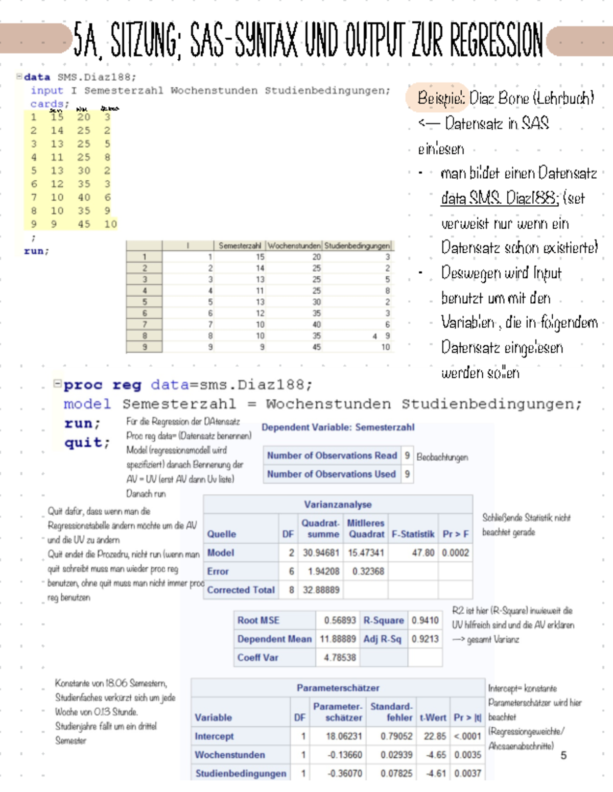 Schließende Und Multivariate Statistik - 5. Sitzung - 5a. Sitzung: SAS-Syntax und Output zur ...