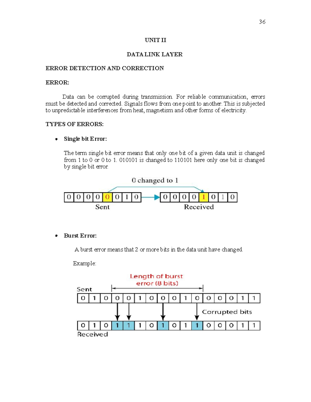 Computer Networks (10) - UNIT II DATA LINK LAYER ERROR DETECTION AND ...