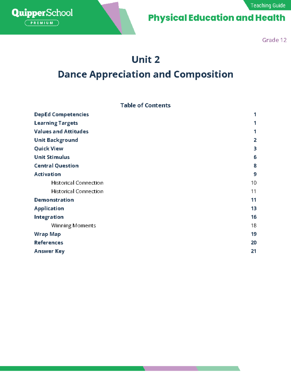 PEH 12 Q1 02 Dance Appreciation and Composition TG - Dance Appreciation ...