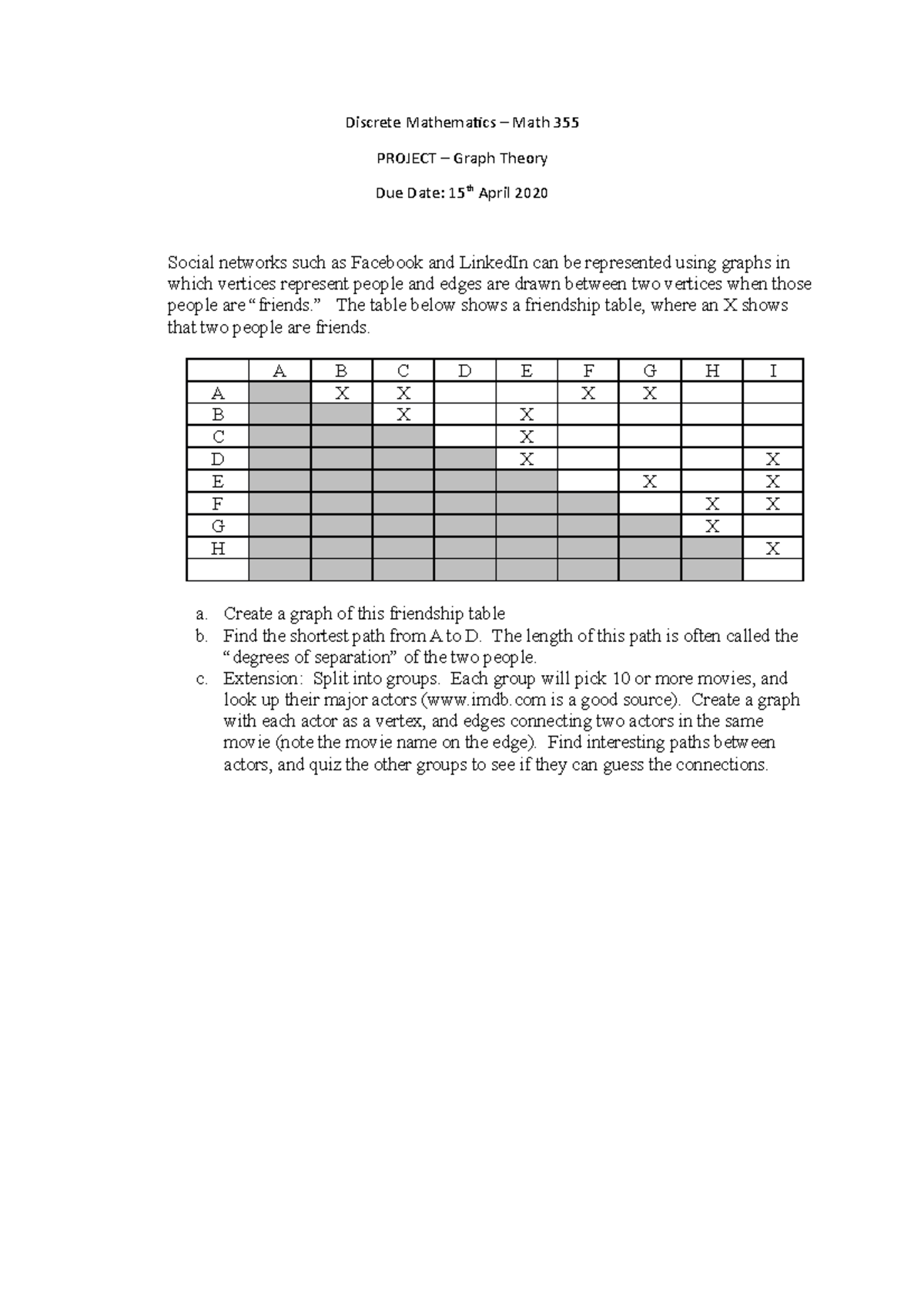 Graph theory project - Discrete Mathematics – Math 355 PROJECT – Graph ...